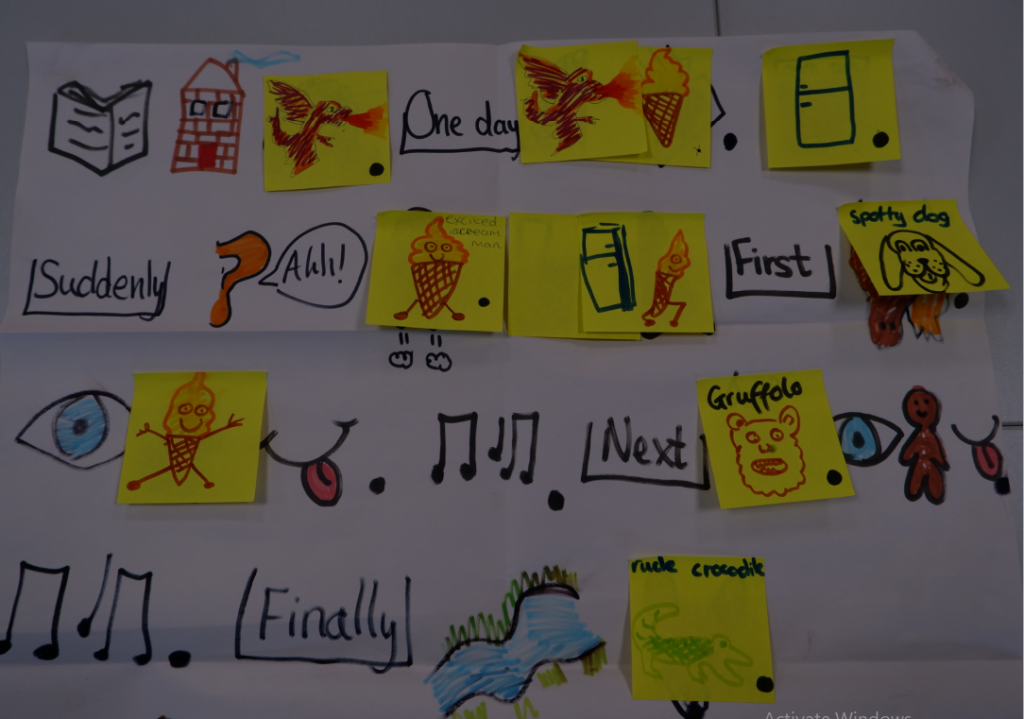 Riverside Campus – Primary » WRITING