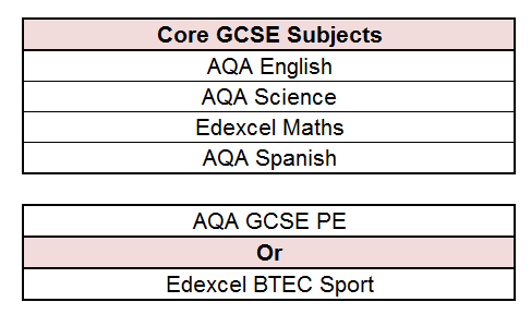 Riverside Campus – Secondary » CURRICULUM